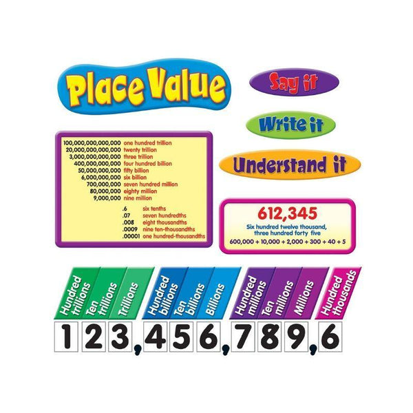 Trend place value bulletin board set – Ultracomonline.com